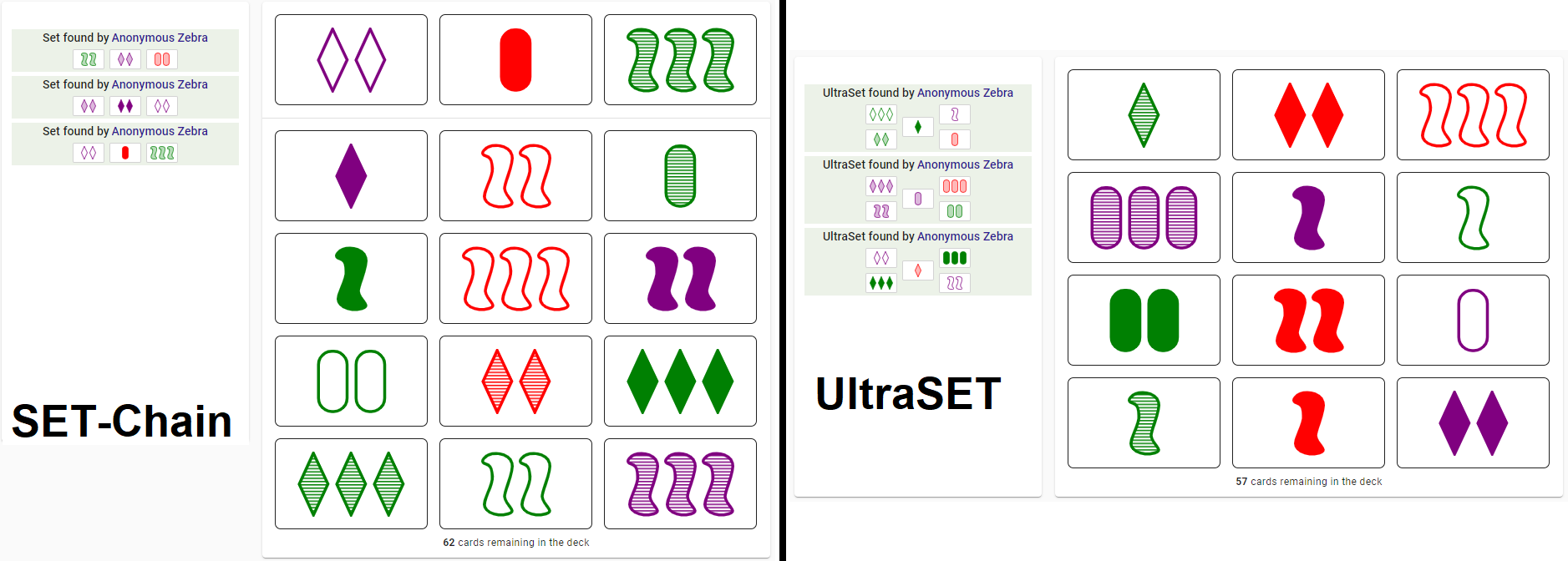 SET – braided STEM