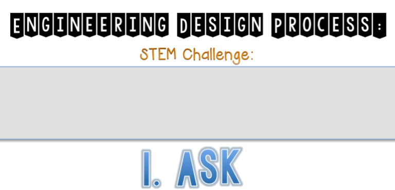 Engineering Design Process STEM Challenge Work Mat - braided STEM