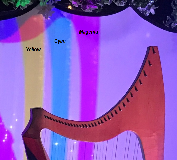 REAL Primary Colors (NOT red, yellow, and blue) – braided STEM