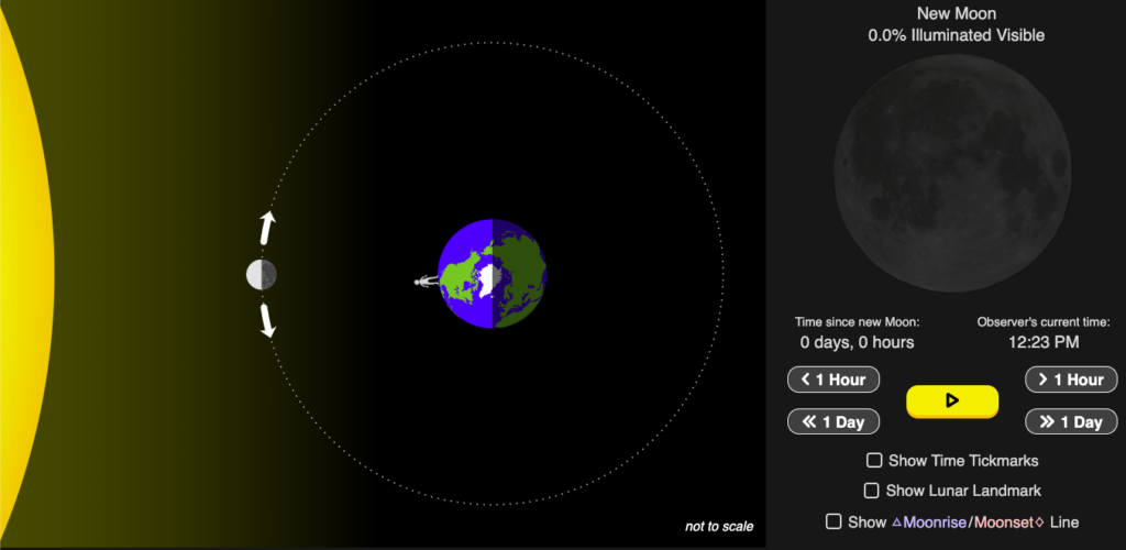 Moon Phase Interactive from PBS Learning Media – braided STEM